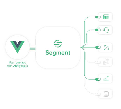 Vue npm: Публикация Vue-компонентов в npm — Vue.js